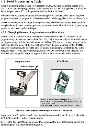 Digi RABBIT Could Not Open Serial Port Integrated Circuits ICs DigiKey TechForum An