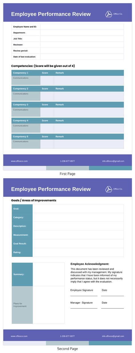 10 Employee Evaluation Templates To Sail Through Review Season