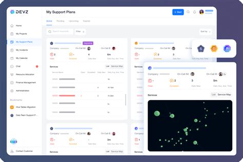devz ai build your dream with ai