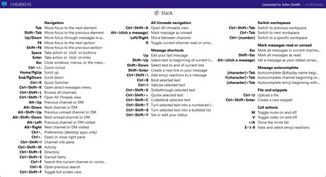 cheat sheet for slack hotkeys and shortcuts cheatkeys
