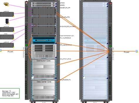 Beyond The Basics Unpacking The True Value Of Rack Diagrams In It