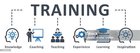 교육 아이콘 벡터 일러스트 레이 션 세미나 코치 교육 컨설팅 경험 지식 조언 기술 인포 그래픽 템플릿 프리젠 테이션 개념 배너 픽토그램 아이콘 세트 아이콘 교습에 대한 스톡