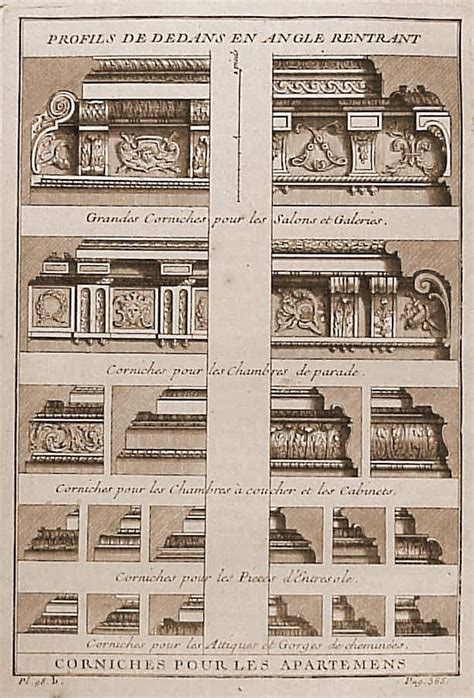 Stone Cladding In Architectural Sketch