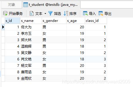 MyBatis框架学习笔记 利用MyBatis实现条件查询