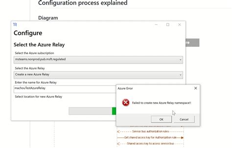 Create A New Azure Relay Fails · Issue 20 · Officedevmicrosoft Teams