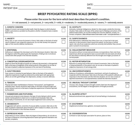 A Brief Psychiatric Rating Scale Psychiatric Mental Health Nursing