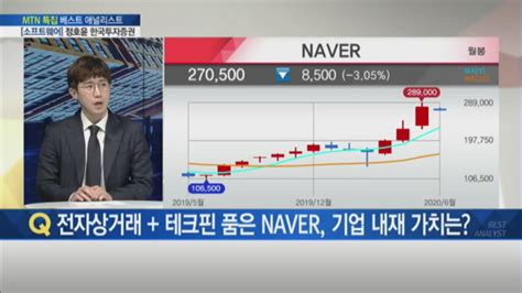 베스트 애널리스트에게 듣는다 ‘코로나發 시총 지각변동 언택트 3대장 질주 언제까지
