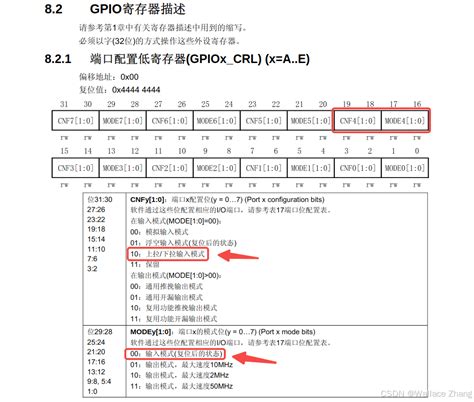 Stm32f103ll库寄存器学习笔记03 Gpio设置输入模式，并轮询gpio的电平状态ll库读取管脚电平 Csdn博客