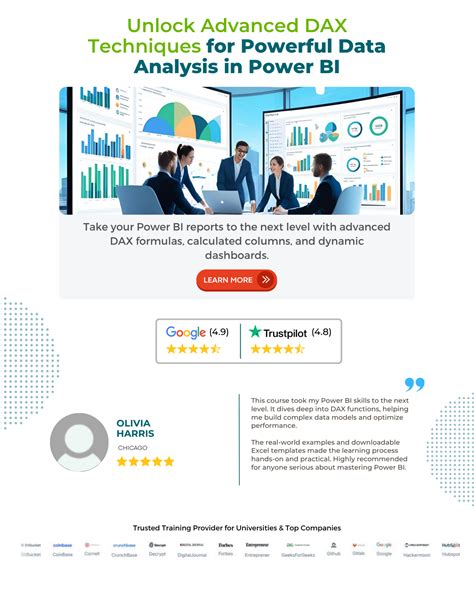 Measures Vs Calculated Columns In Power Bi Differences