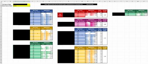 How Can I Automatically Sort These Tables Using Vba Rexcel