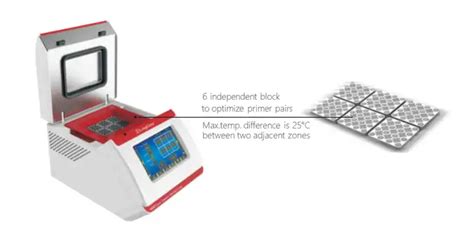 Labtex Super Gradient Thermal Cycler Pcr Analyzer Dna Test Machine