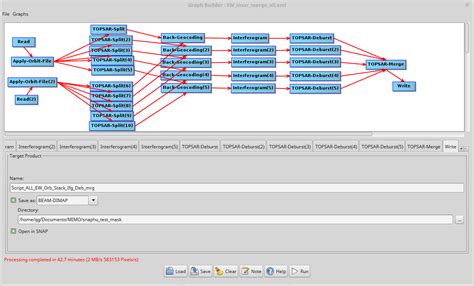 Huge Execution Time Difference Between Graph Processing And Manual Processing S1tbx Step Forum