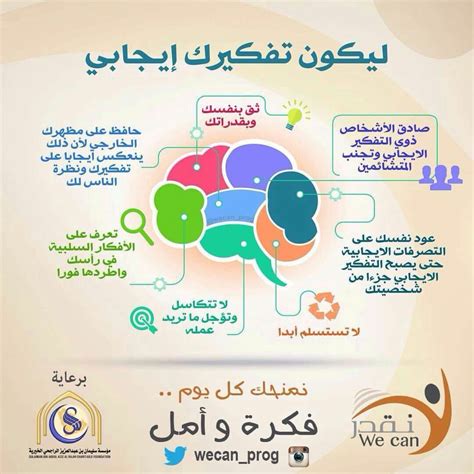 Pin By Ryam On تحفيز الذات Positive Notes Life Motivation How To