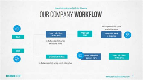 Hybrid Powerpoint Presentation Presentation Templates GraphicRiver