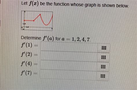 Solved Let F C Be The Function Whose Graph Is Shown Below Chegg Com