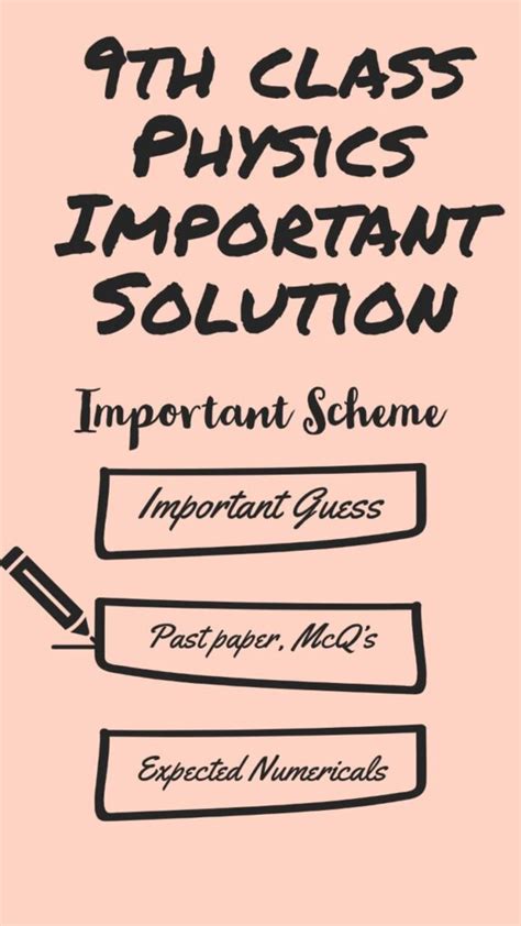9th Physics Important Guess Solved Mcqs Scheme Expected Numericals Owwise