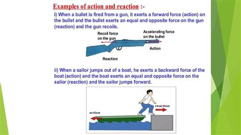 Force And Law Of Motion Class 9 Ppt Pptx