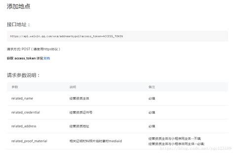小程序接口用josn传参值包含中文的小坑接口传参用中文 Csdn博客