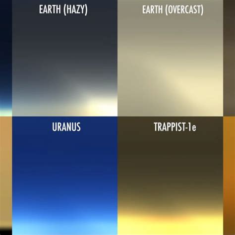 Outer Worlds And The Sunset Simulator Luca Sparagino