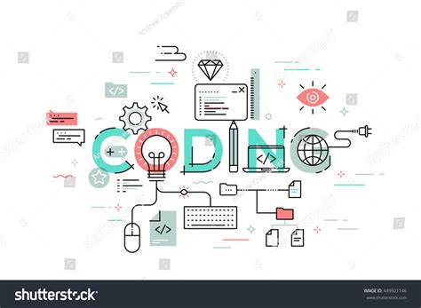Modern Vector Illustration Concept Word Coding Stock Vector Royalty