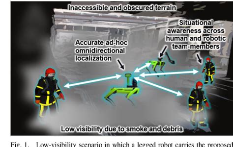 figure 1 from bring your own positioning system an infrastructure free