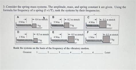 solved 3 consider the spring mass systems the amplitude