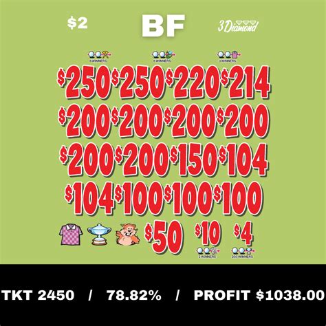 Bf Pull Tab Game
