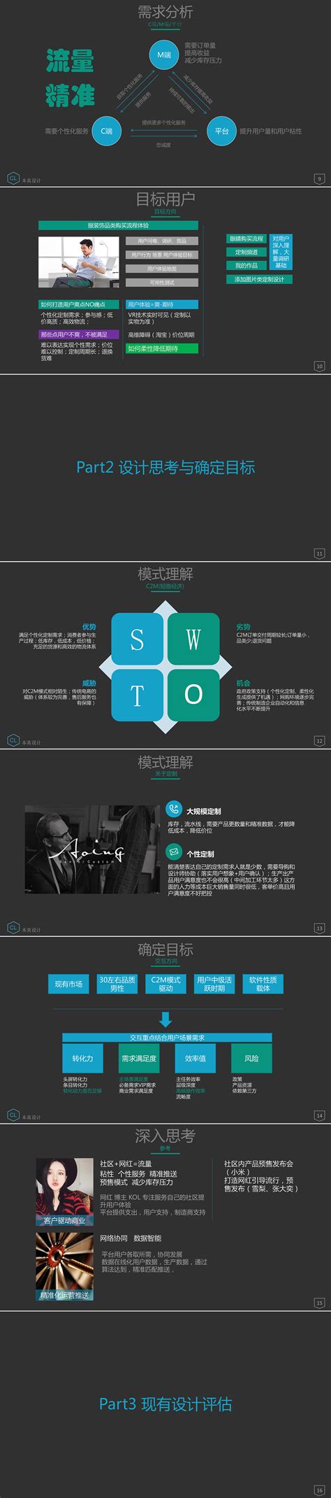 必要app用户体验分析uiinteractionue花生班original作品 站酷zcool