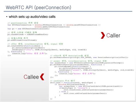 An Introduction To Webrtc Ppt