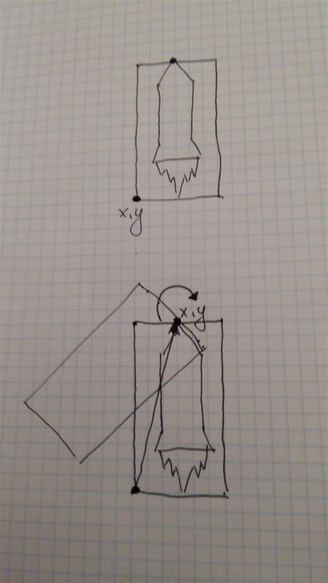 Java How To Rotate Sprite Via Draw Method Stack Overflow