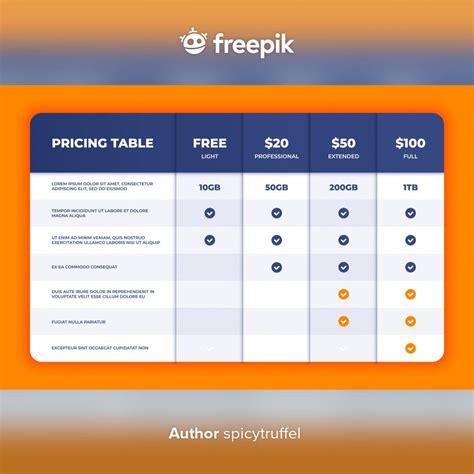 Comparison Table Price Chart Template Business Plan Pricing Grid Web Banner Checklist Design