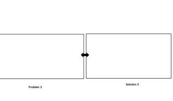 Problem Solution Template By Tori S Teaching Tools TPT