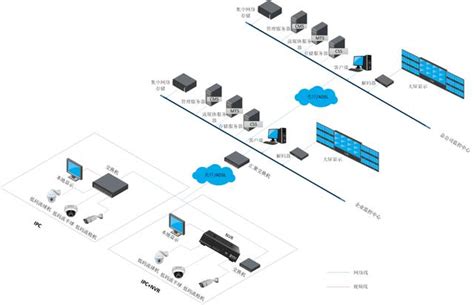 民用爆破企業綜合監控平台一站式解決方案 每日頭條