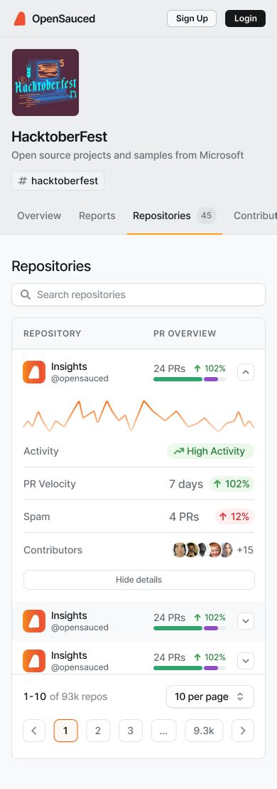 Tracking Repositories Table Implementation Issue Open Sauced App GitHub