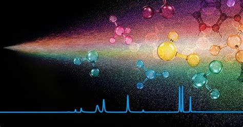 Zoran Kukanjac On Linkedin Benefits Of Hplc Cad Analysis Thermo