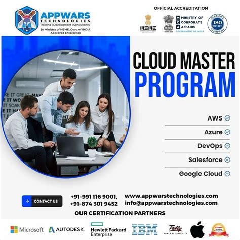 Cloud Computing Training In Noida Id 2852746282055