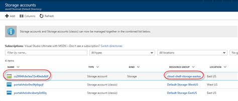 How To Create An Azure Sql Database Using The Cloud Shell