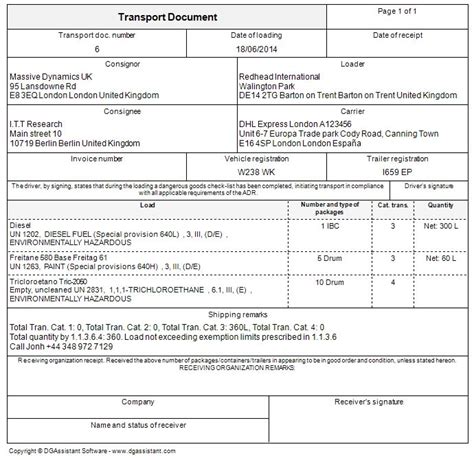 Voorbeeld Van Een Willekeurig Vervoersdocument Stoffen Afbeeldingen