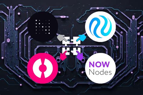 Injective Chain Updates Injective Has Been Actively Expanding By