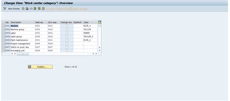 OP SAP Tcode Maintain Work Center Category OP SAP Tcode Maintain Work Center Category