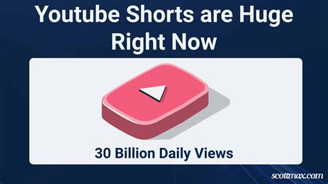 25 Youtube Statistics To Know September 2025 Update