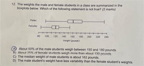 Solved 12 The Weights The Male And Female Babes In A Chegg Com
