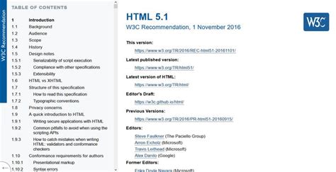 10 New Features Of Html 51 And How To Use Them Irl Hongkiat