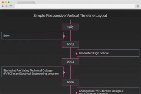 27 Best Interesting Vertical Timeline Templates 2023 UiCookies