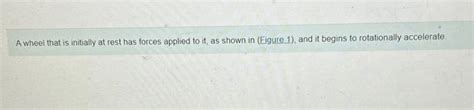 Solved A Wheel That Is Initially At Rest Has Forces Applied Chegg