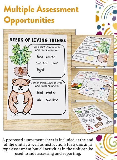 Year Science Needs Of Living Things Ridgy Didge Resources Australia