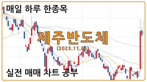 매일 한종목 실전 차트 공부제주반도체 Youtube