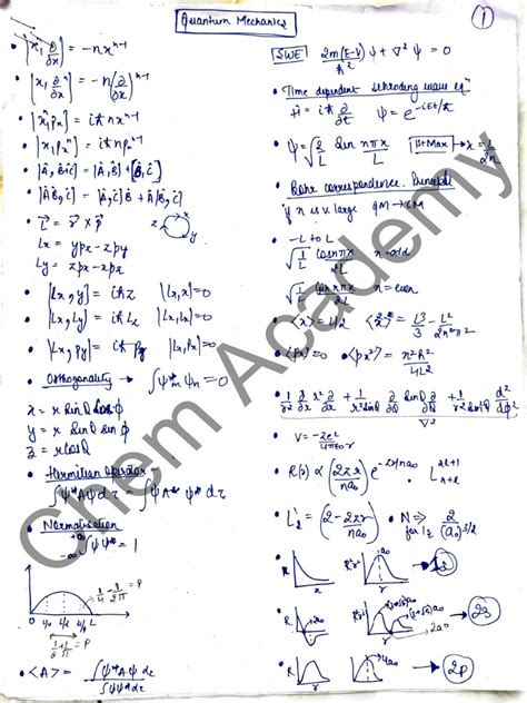 Quantum Short Notes Pdf