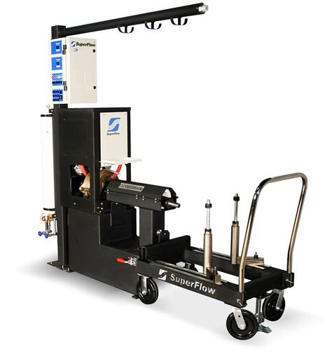 Superflow Dynamometers And Flowbenches Sussex Wisconsin