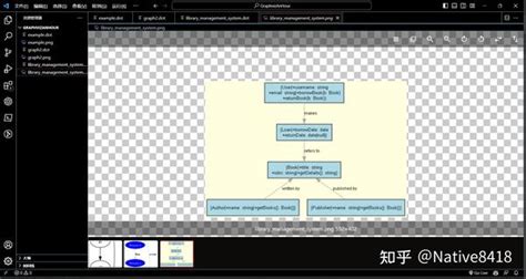 一小时实践入门 graphviz 知乎